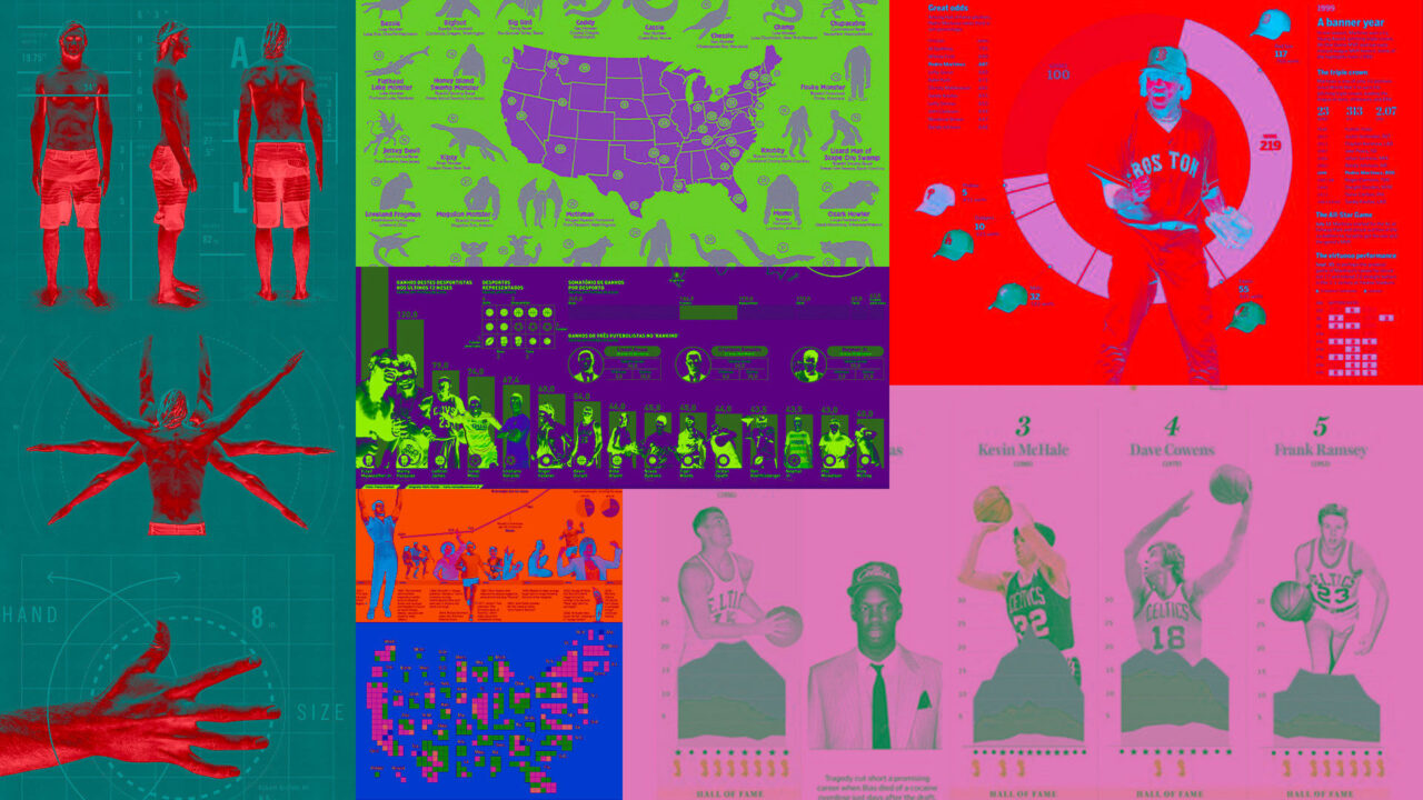 Definition of an infographic | Fifteen4