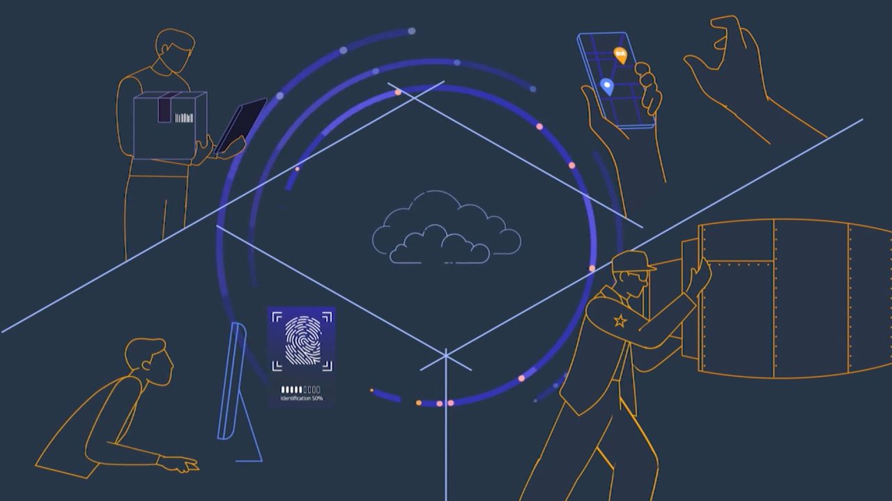 AWS FedTech | Fifteen4